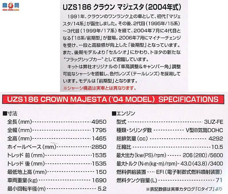青岛社 轿车 86 039090 UZS 186 Crown Majesta`04早期型-民用-模型高手网-板件图纸说明书